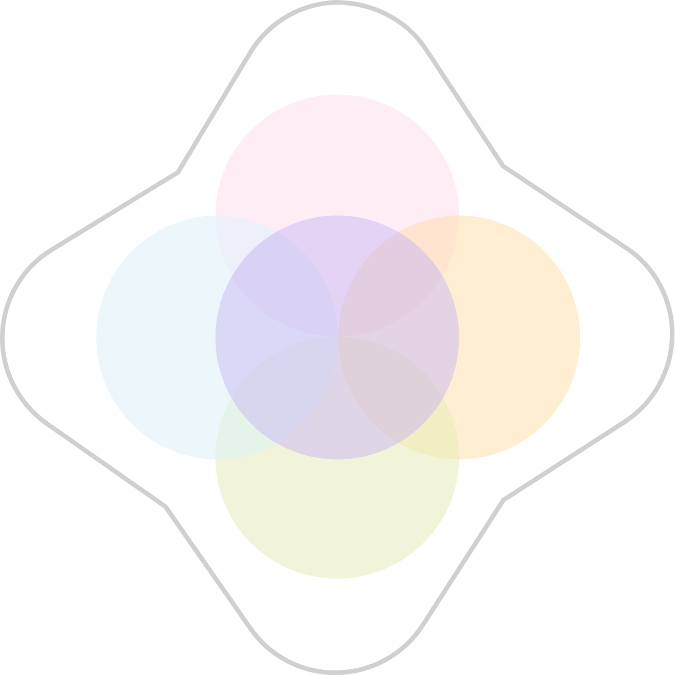 About us - find out how Gems Sampling brings brands to life